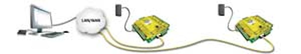 Paxton Access launches Net2 plus | Security Info Watch