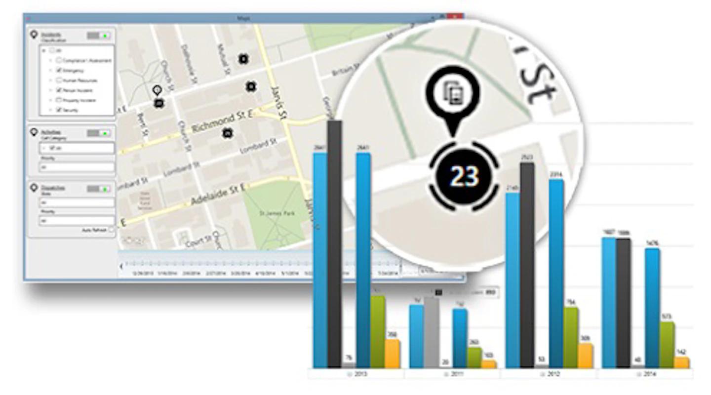 PPM demonstrates the power of incident management intelligence at ASIS ...