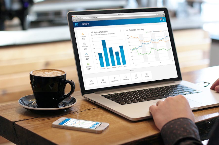 MAXPRO Cloud 4.0 from Honeywell | Security Info Watch