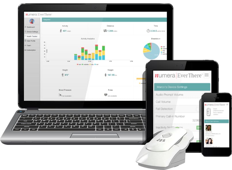 Numera Libris mobile personal emergency response | Security Info Watch