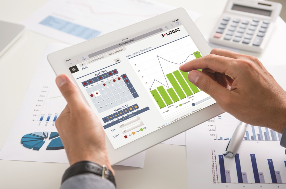 3xLogic leads market change with enhanced big data capabilities for ...