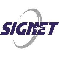 SIGNET Becomes ISO 9001:2015 Certified | Security Info Watch