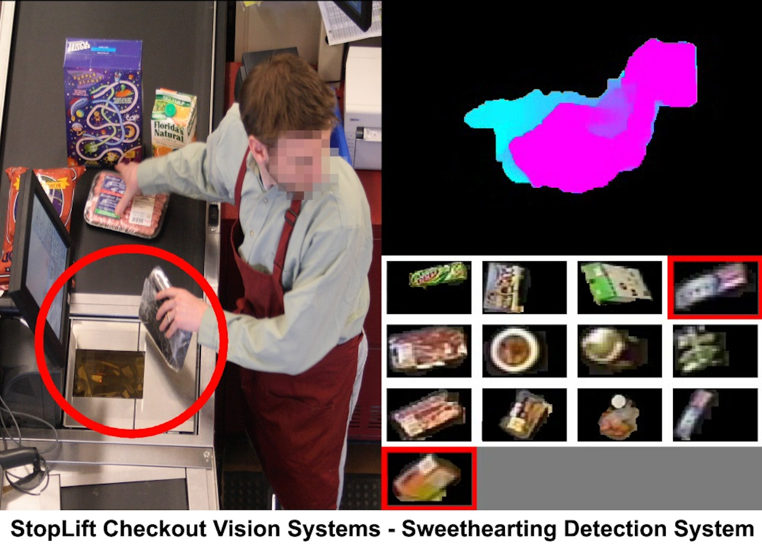 StopLift's Scan-It-All and Self-Checkout Accelerator Anti-Shoplifting ... StopLift's Scan-It-All and Self-Checkout Accelerator Anti-Shoplifting ...