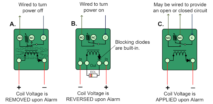 [DIAGRAM] Fire Alarm Elevator Recall Wiring Diagram - MYDIAGRAM.ONLINE