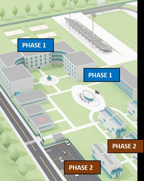 5 Best Practices for Choosing an RFID Solution for a Secure Campus ...