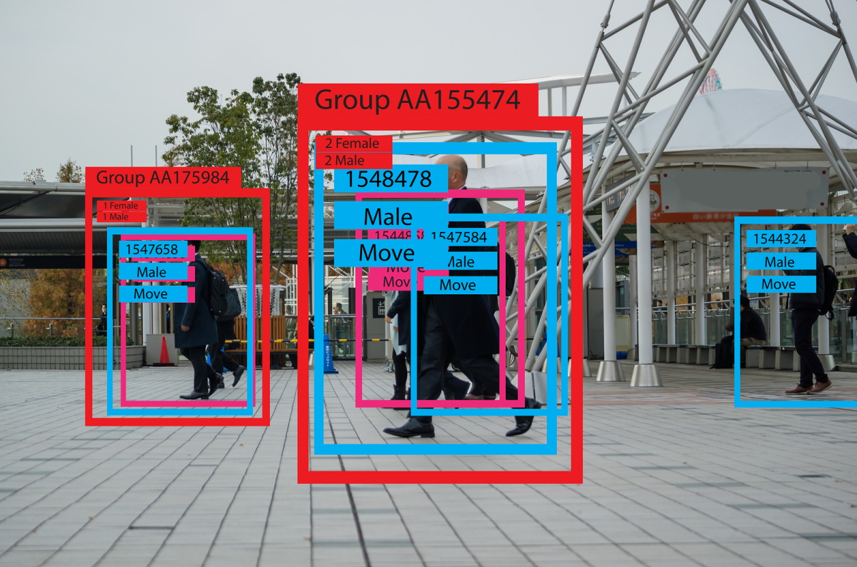 A word of caution on AI | Security Info Watch