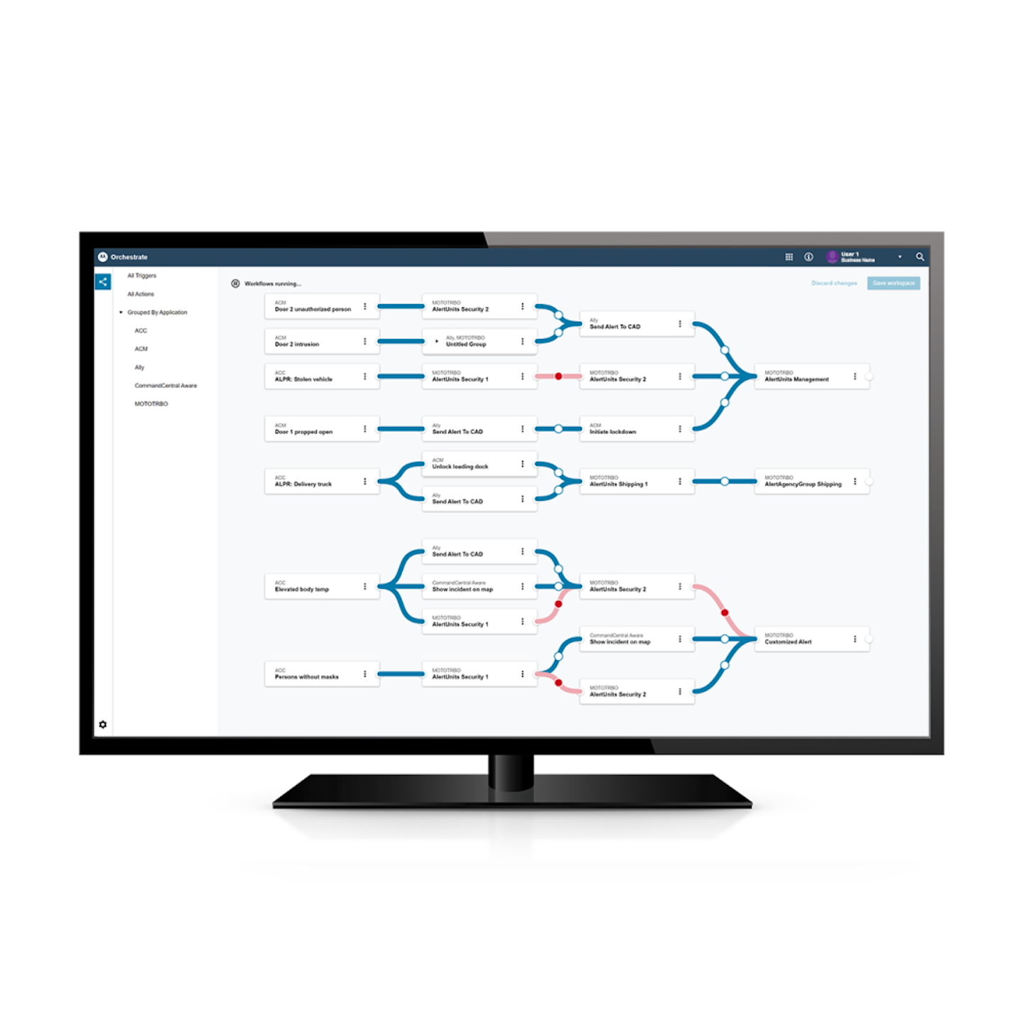 Motorola Solutions’ Orchestrate Unified Security Management System From ...