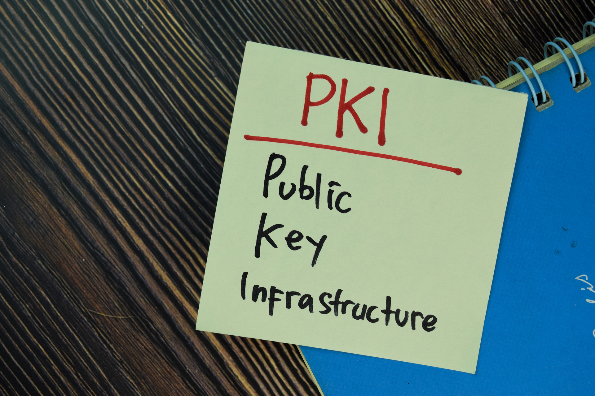 PKI: Securing a variety of use cases in today’s digital organizations ...