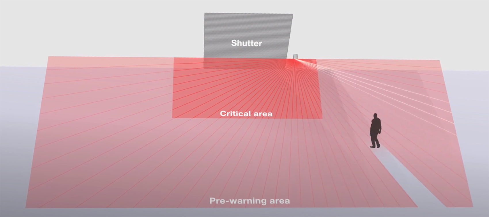 Tech Trends: The Next Evolution of Motion Detection | SecurityInfoWatch