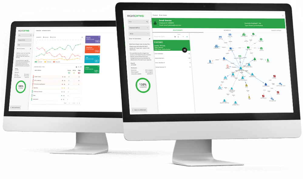 RightCrowd Access Analytics | Security Info Watch