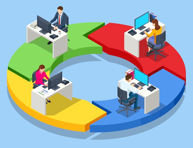 9 tips for ensuring operations security in your organization | Security ...