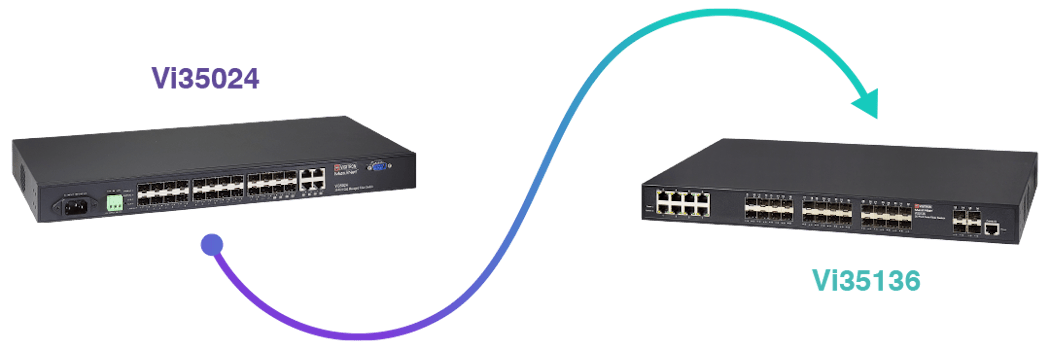 Vigitron Vi35024 Core switch | Security Info Watch