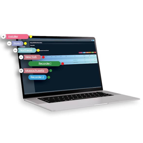 Speco SecureGuard VMS Dashboard | Security Info Watch