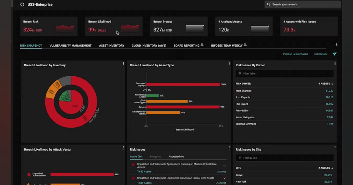 Balbix extends cybersecurity posture automation platform | Security ... Balbix extends cybersecurity posture automation platform | Security ...