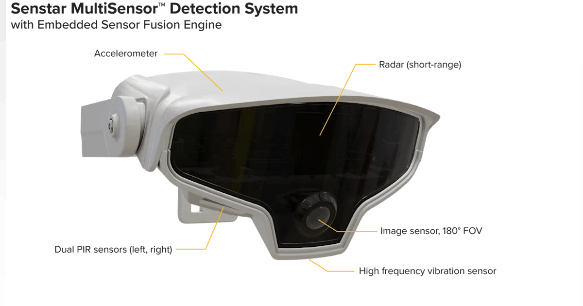 Senstar Showcases Multi Sensing Detection System For Full Situational