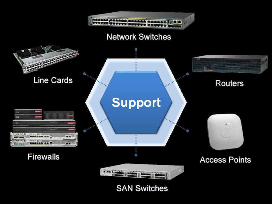 EPS releases new switch erasure update with power automation | Security ...
