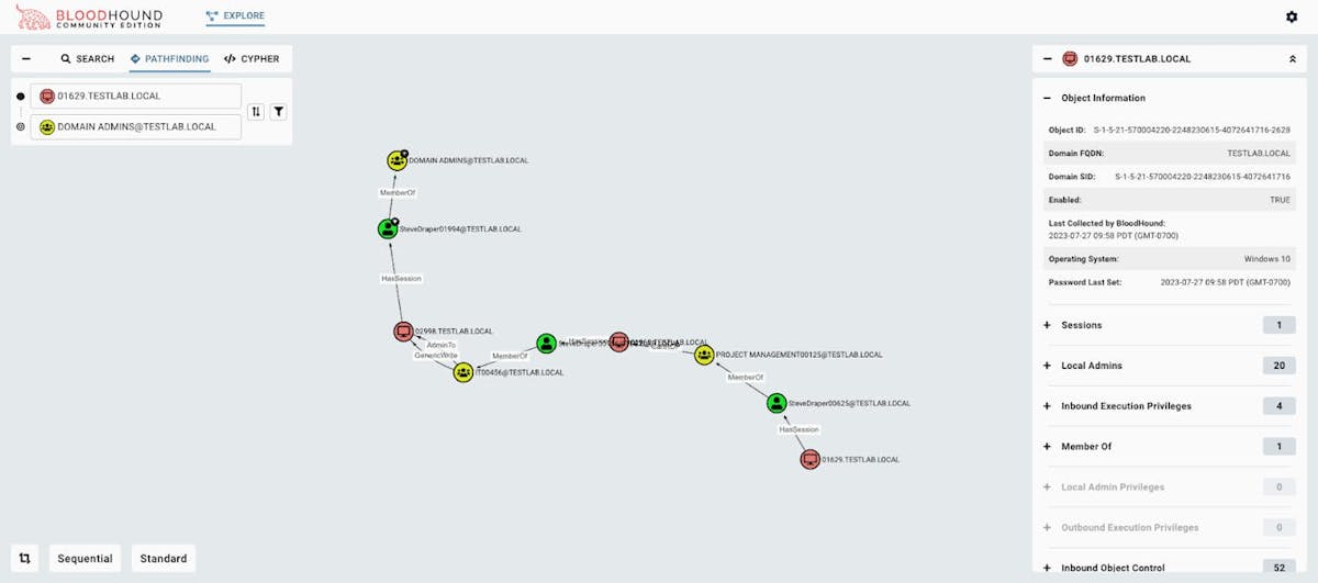 SpecterOps adds protection for Active Directory Certificate Services to ...
