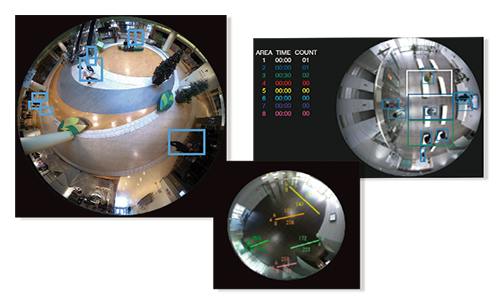 Revolutionizing Surveillance: AI Applications for i-PRO's 360-Degree ...