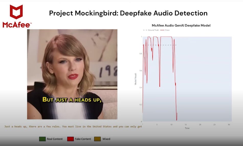 McAfee unveils advanced deepfake audio detection technology at CES 2024 | Security Info Watch