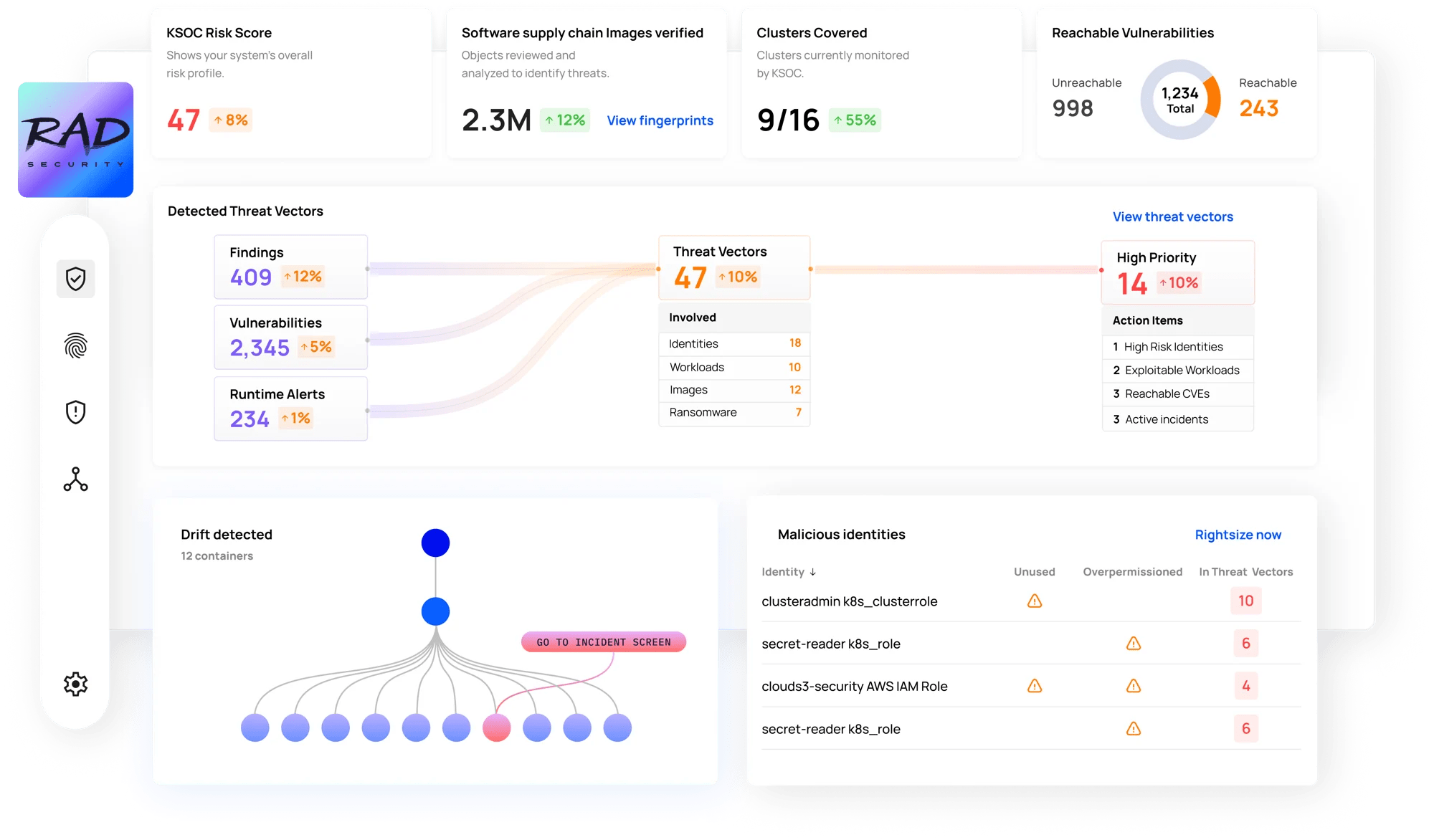 RAD Security unveils AI incident investigation for behavioral detection ...