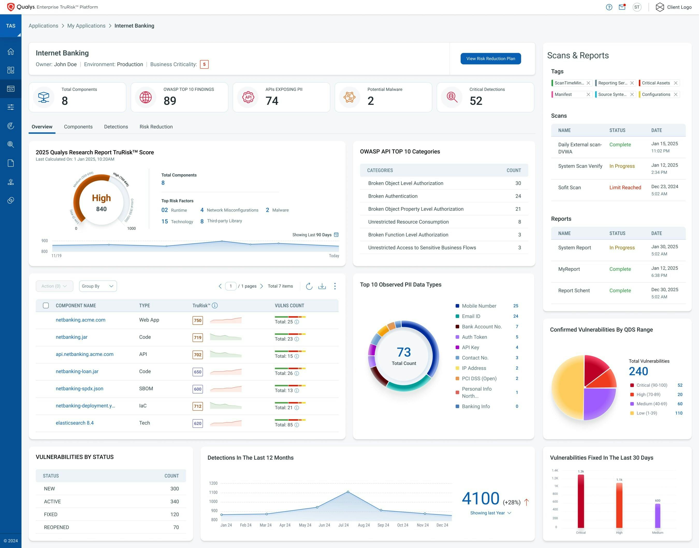 Qualys unveils TotalAppSec, a comprehensive application risk management solution | Security Info ...