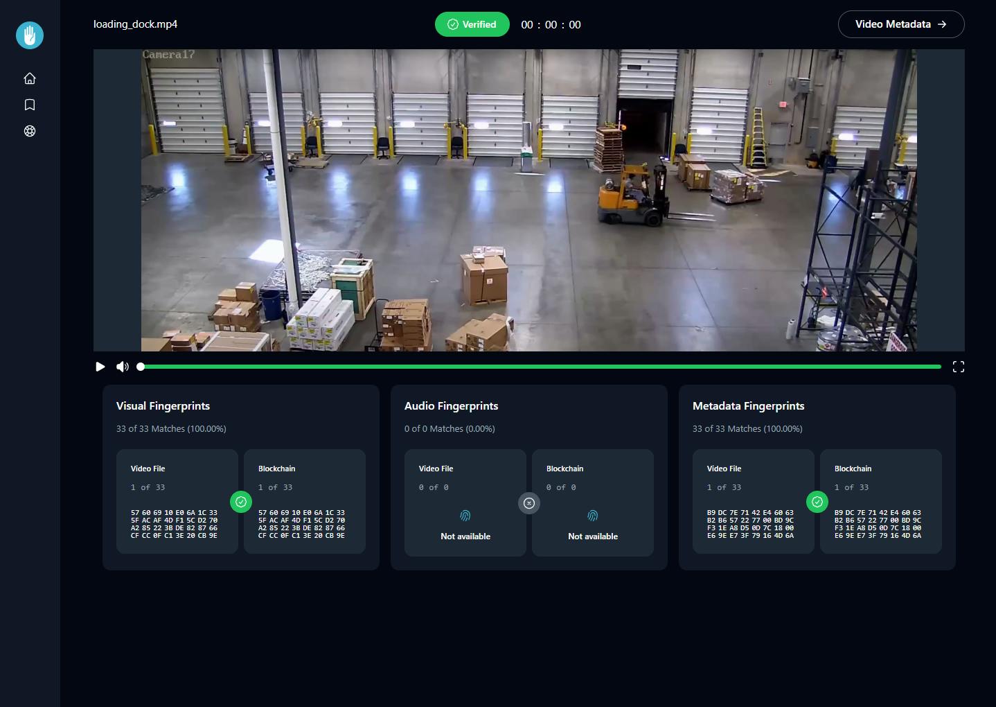 SWEAR Security | SecurityInfoWatch